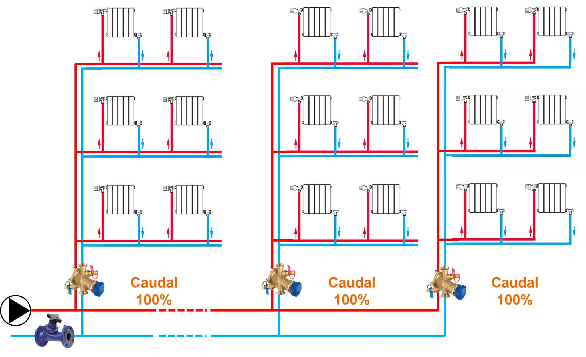 Equilibrado estático vs dinámico ¿Qué solución elegir?