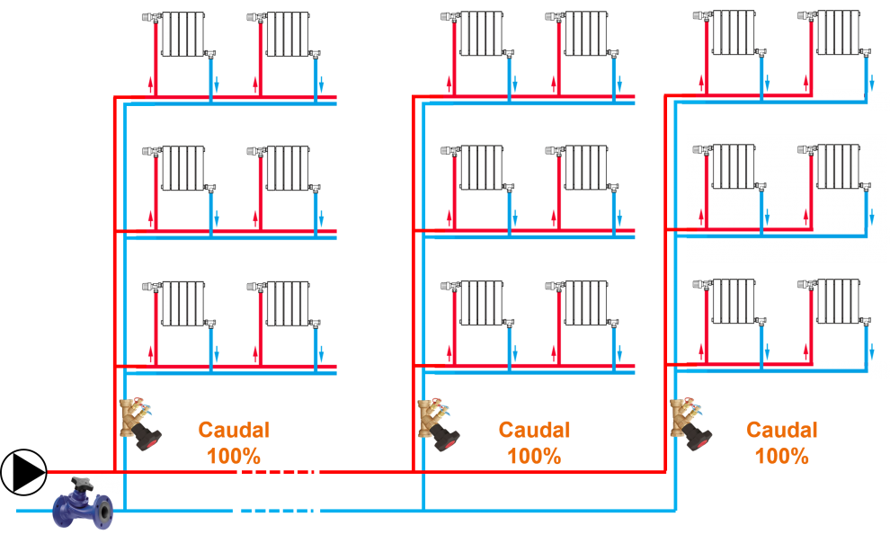Equilibrado estático vs dinámico ¿Qué solución elegir?